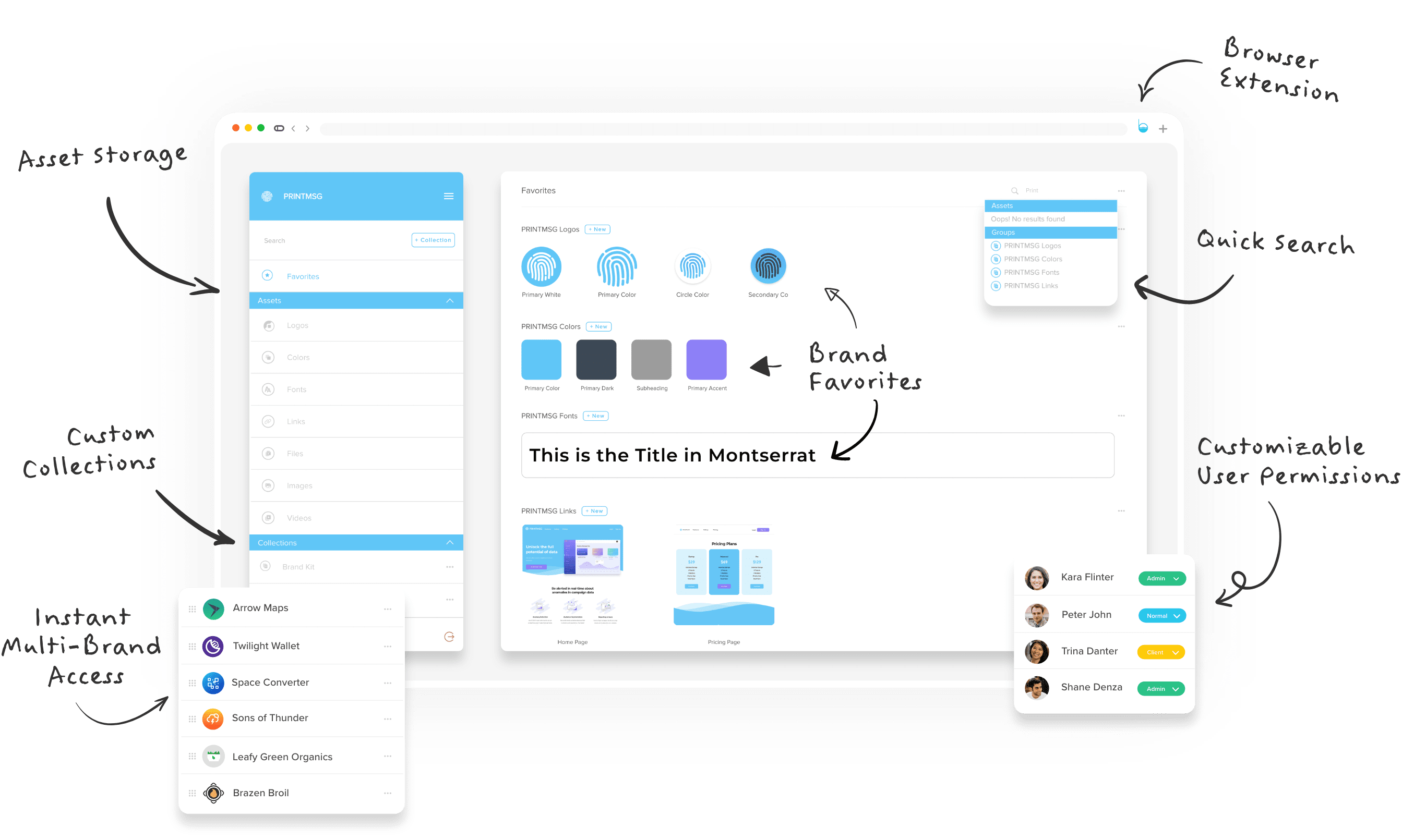 BrandBay.io - Instant Access Multi-Brand Asset Management